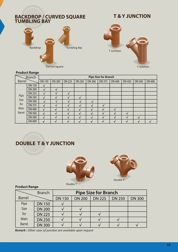 Claypipe | Products | Claytan Group