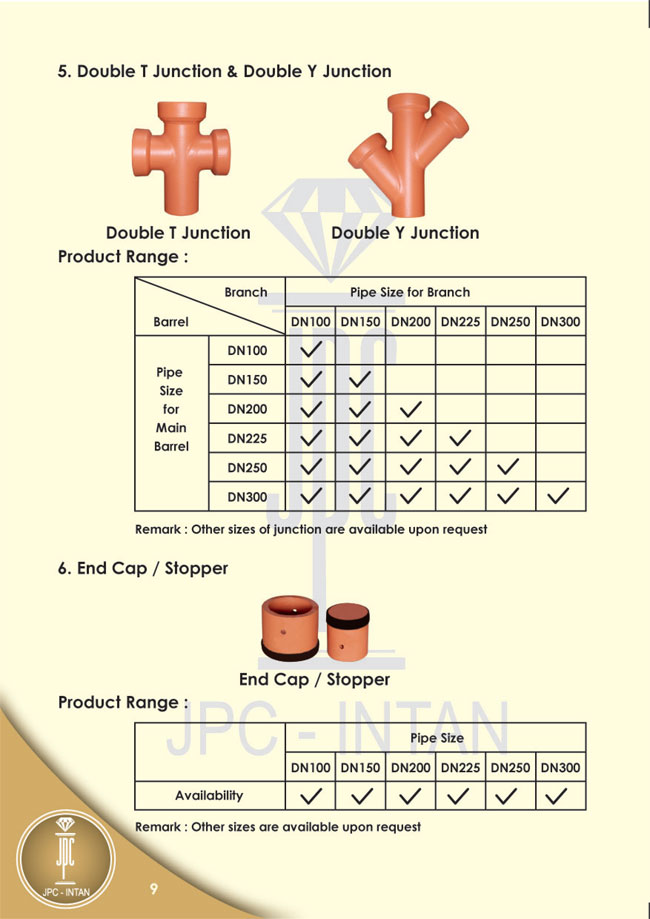 Claypipe | Products | Claytan Group