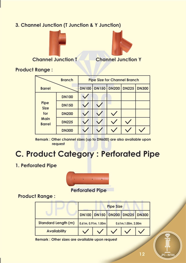 Claypipe | Products | Claytan Group