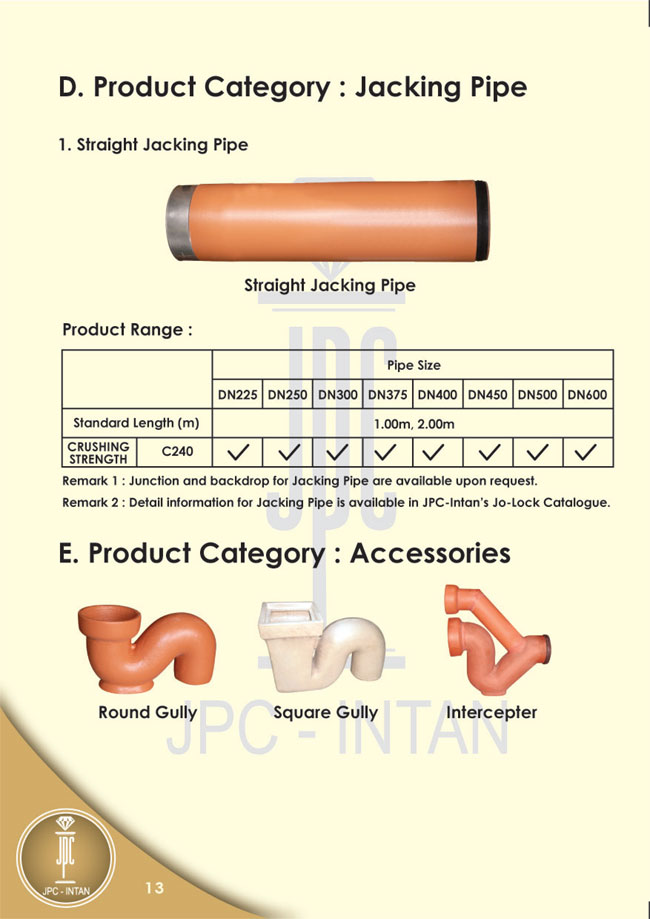 Claypipe | Products | Claytan Group