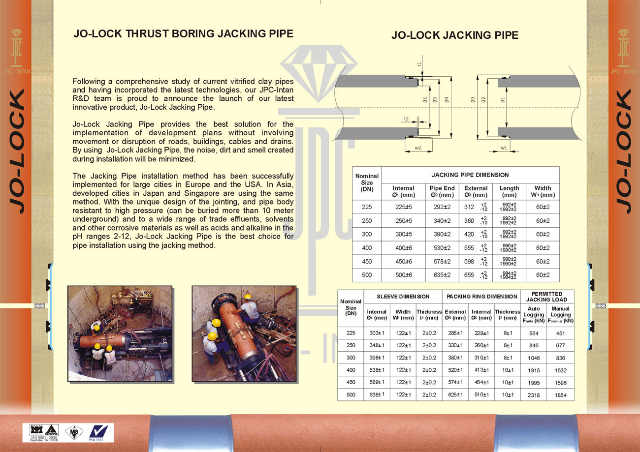 Claypipe | Products | Claytan Group